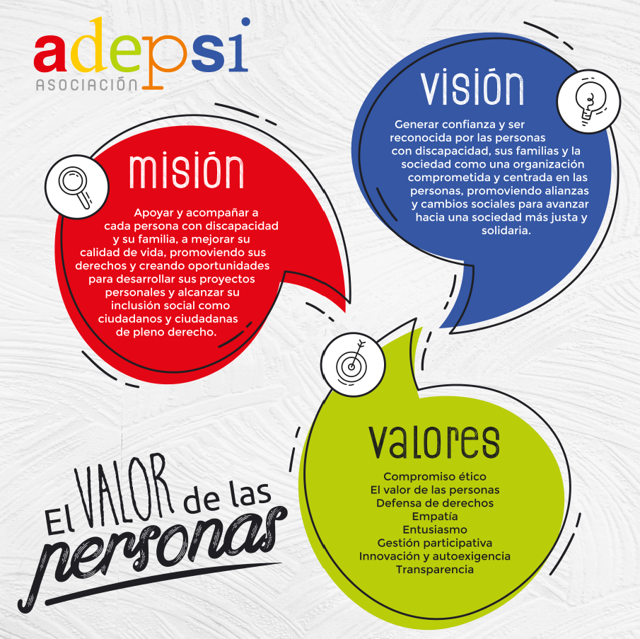 Institucional - Asociación ADEPSI